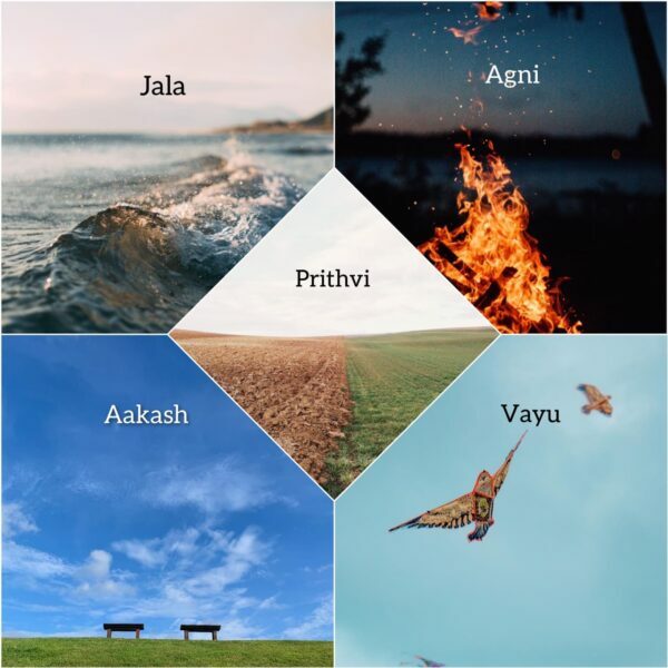 Significance of Panchamahabhuta in Ayurveda - Santa Cruz Ayurveda