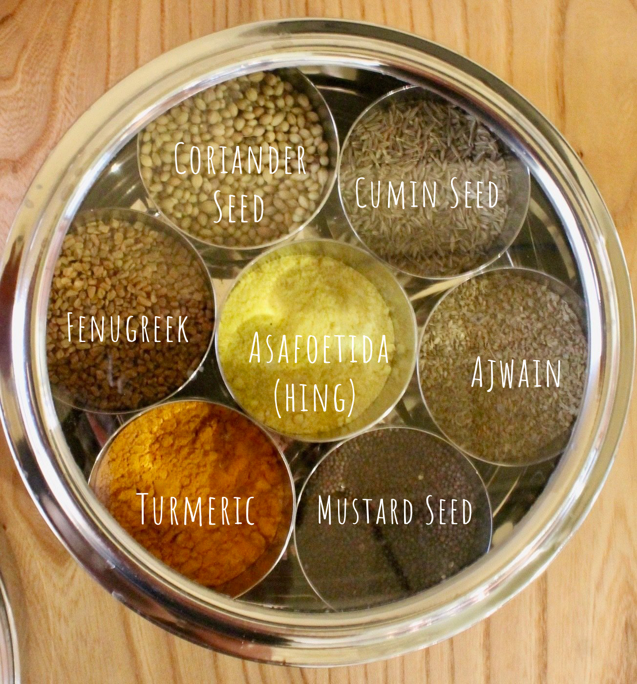 Ayurvedic Spice Health - Santa Cruz Ayurveda